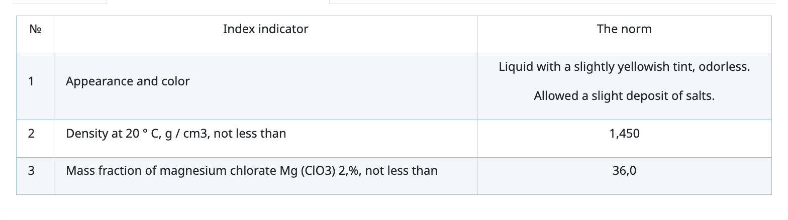 Liquid magnesium chlorate defoliant – Asia Max